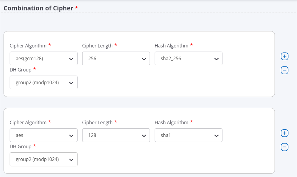 CloudVision CUE - Tunnel Interface - Arista